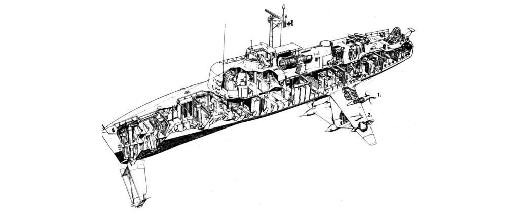 The Ignominious HMCS Bras d’Or – Jim Chung's Ramblings